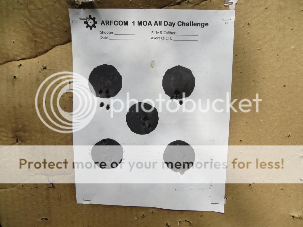 THE ARFCOM 1 MOA ALL DAY LONG CHALLENGE > General Discussion > AR15.COM